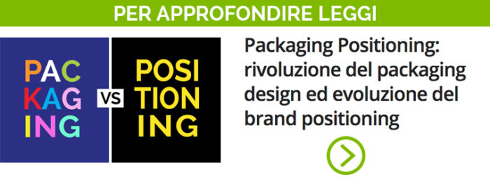 Le 6 “normative” del Packaging