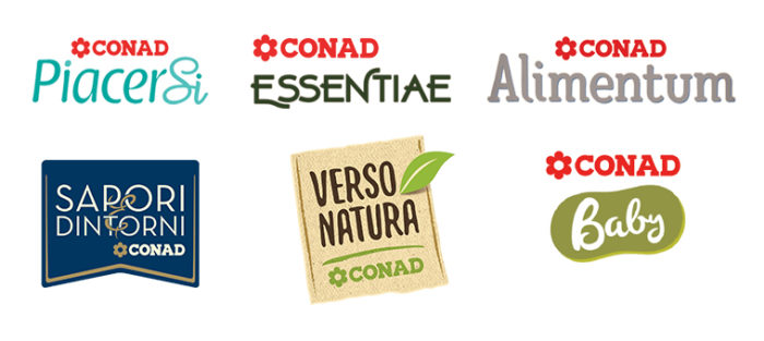 CONAD: l’evoluzione del posizionamento della Marca Commerciale