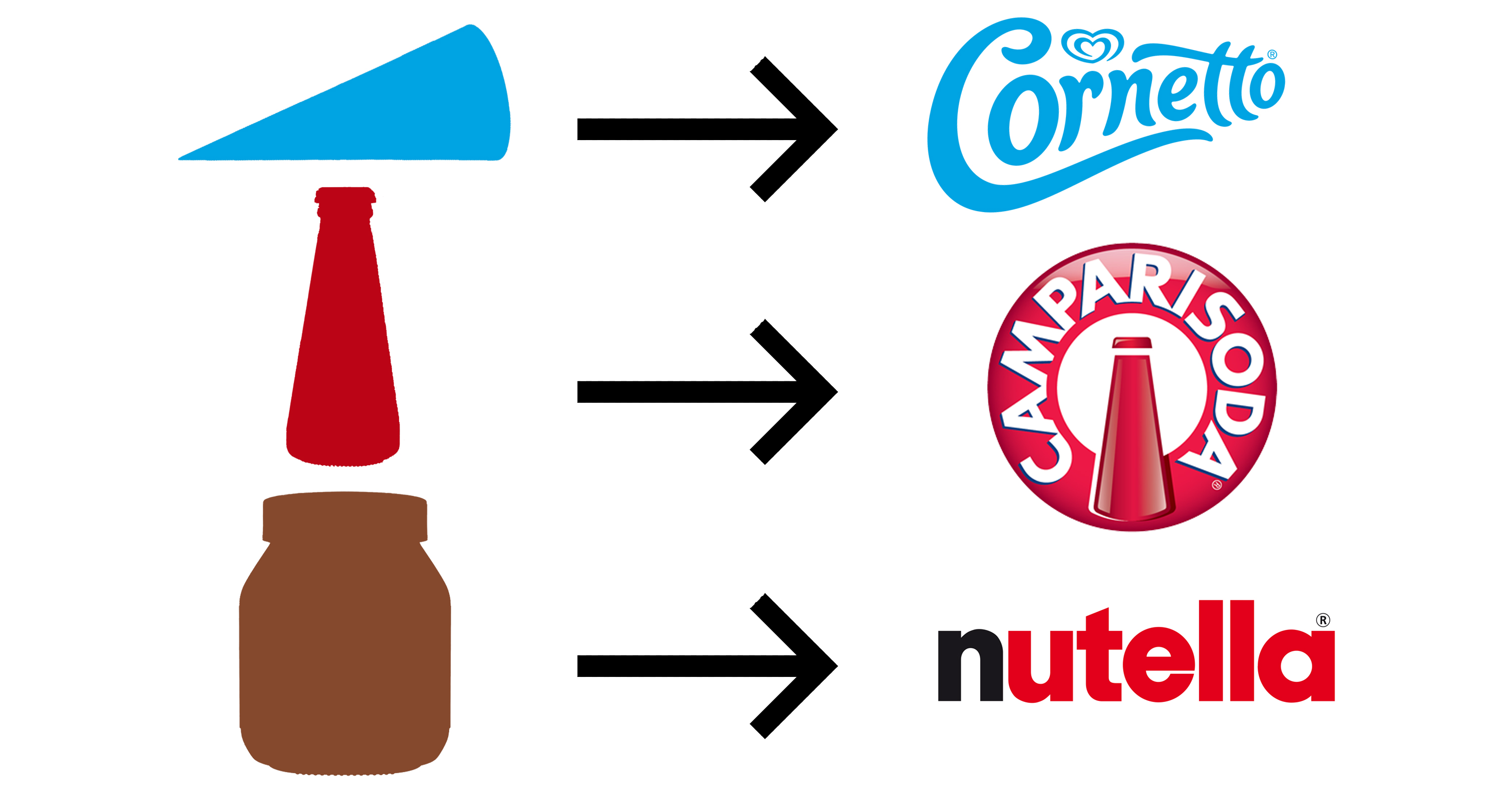 altri structural design